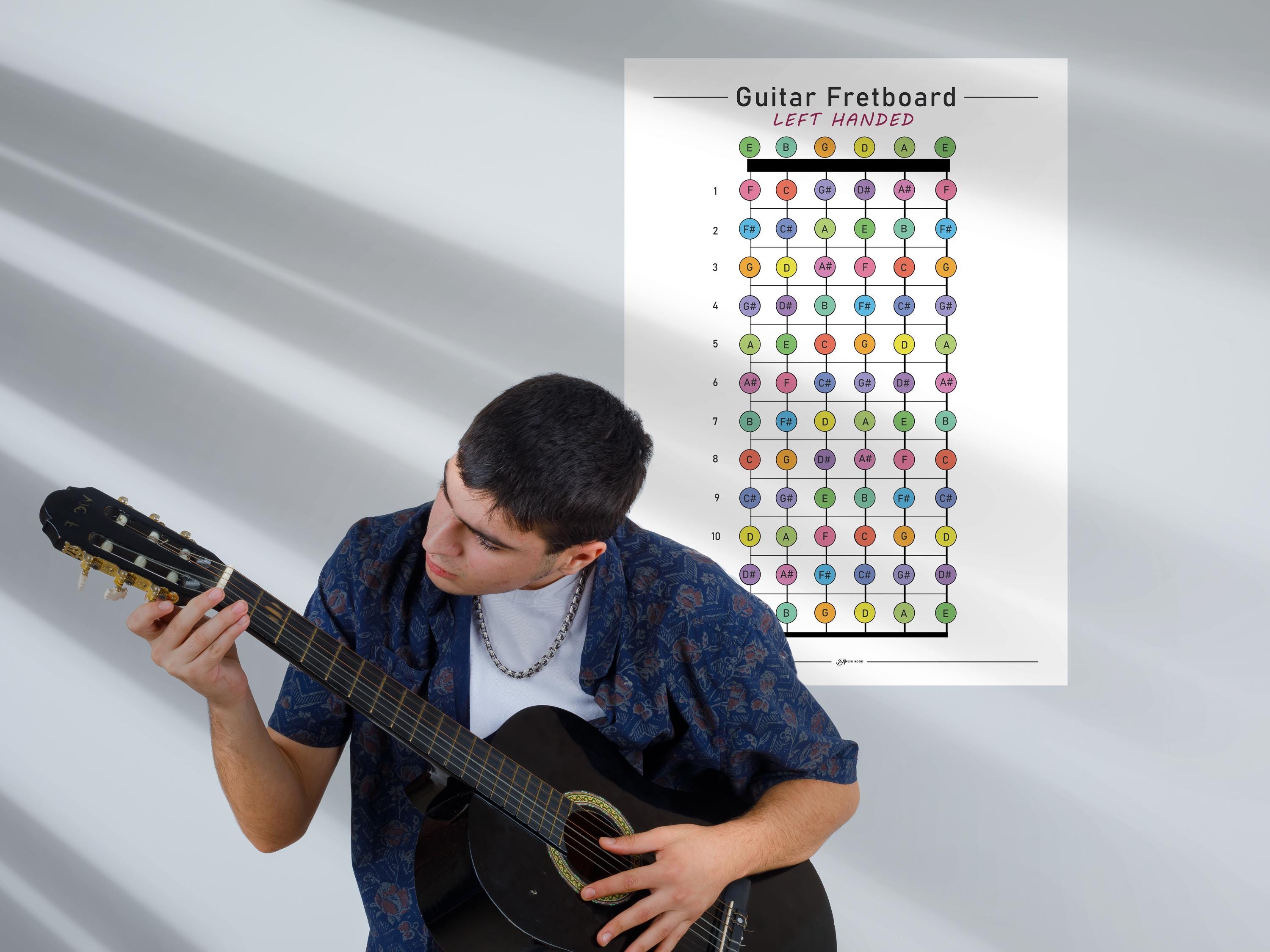 Left-handed Guitar Fretboard Chart, Lefty Guitar Notes Map, Guitar ...