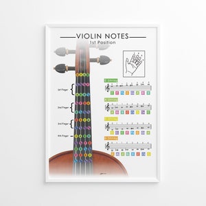 Violin Fingerboard Notes Poster, Violin First Position Print, Finger ...