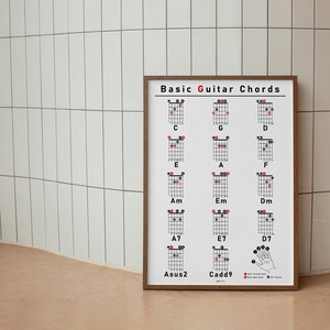 Basic Guitar Chords Poster | Beginner Guitar Reference Chart | Music ...