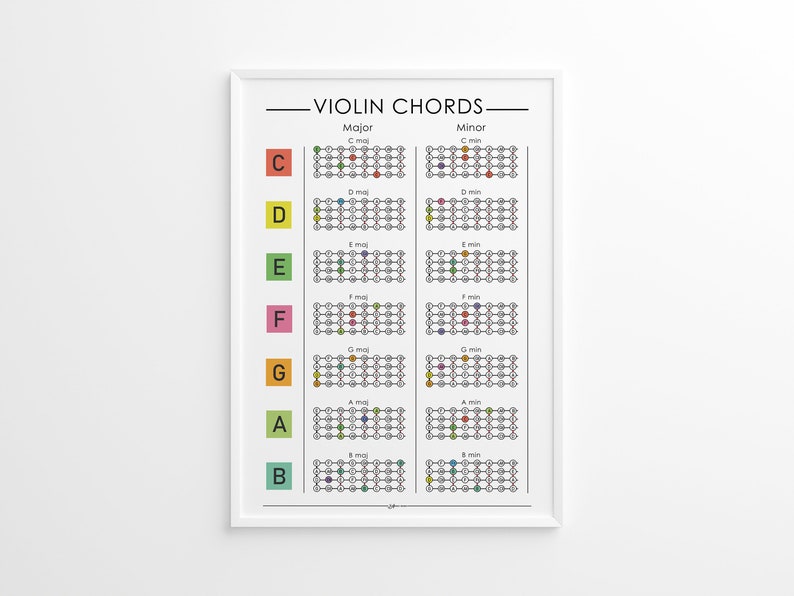 Violin Chords Poster, Violin Music Theory Print, Fingerboard Notes ...