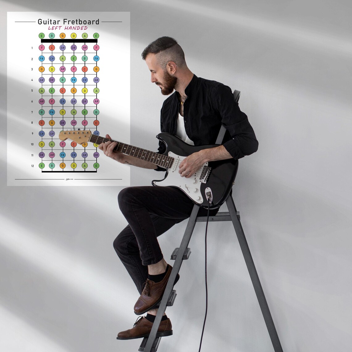 Left-handed Guitar Fretboard Chart, Lefty Guitar Notes Map, Guitar ...