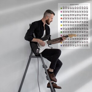 Guitar Chords Poster, Chord Reference Chart, Large Music Education ...