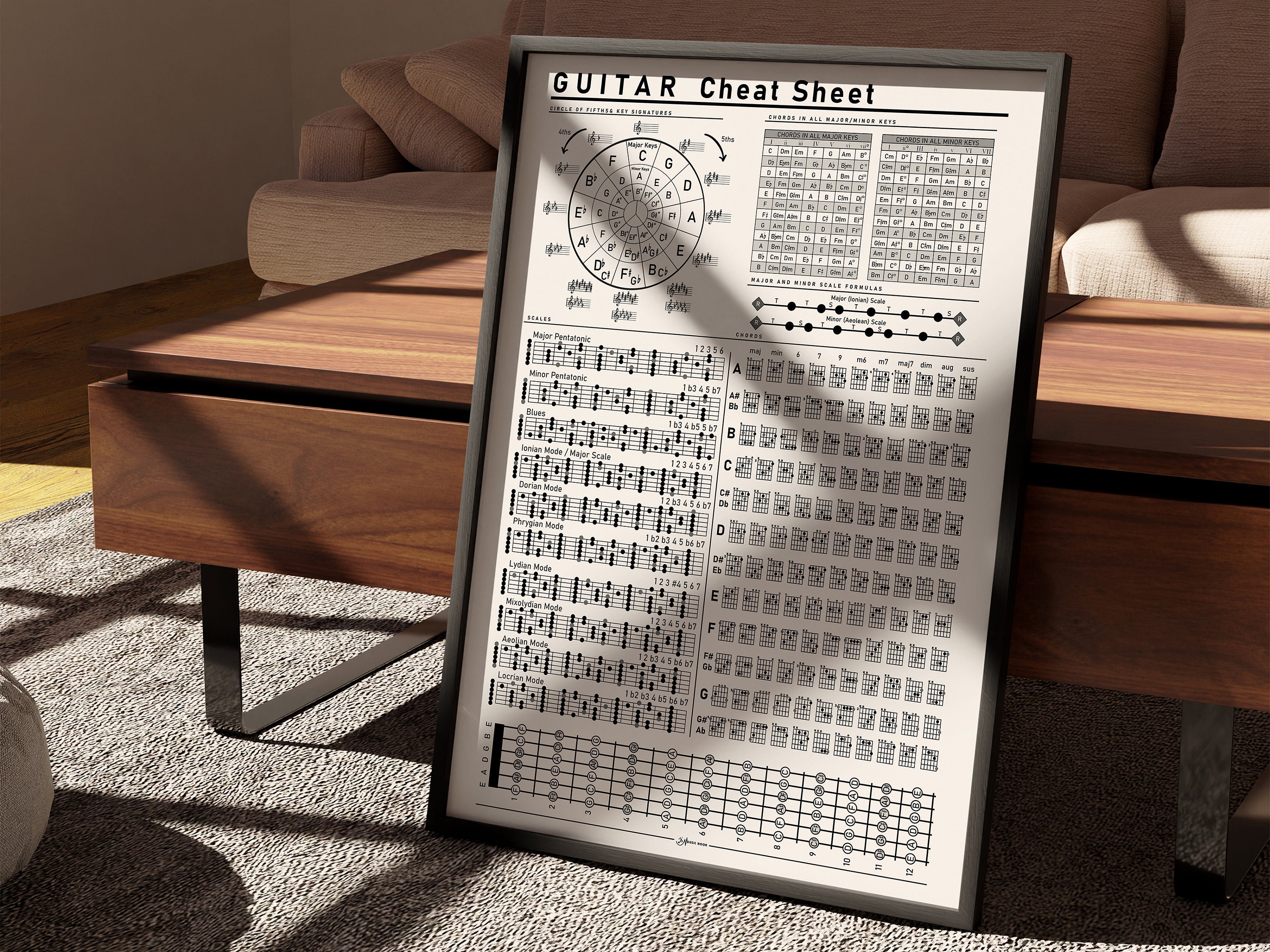 Guitar Cheat Sheet, Chords, Scales, Music Theory Poster (digital ...