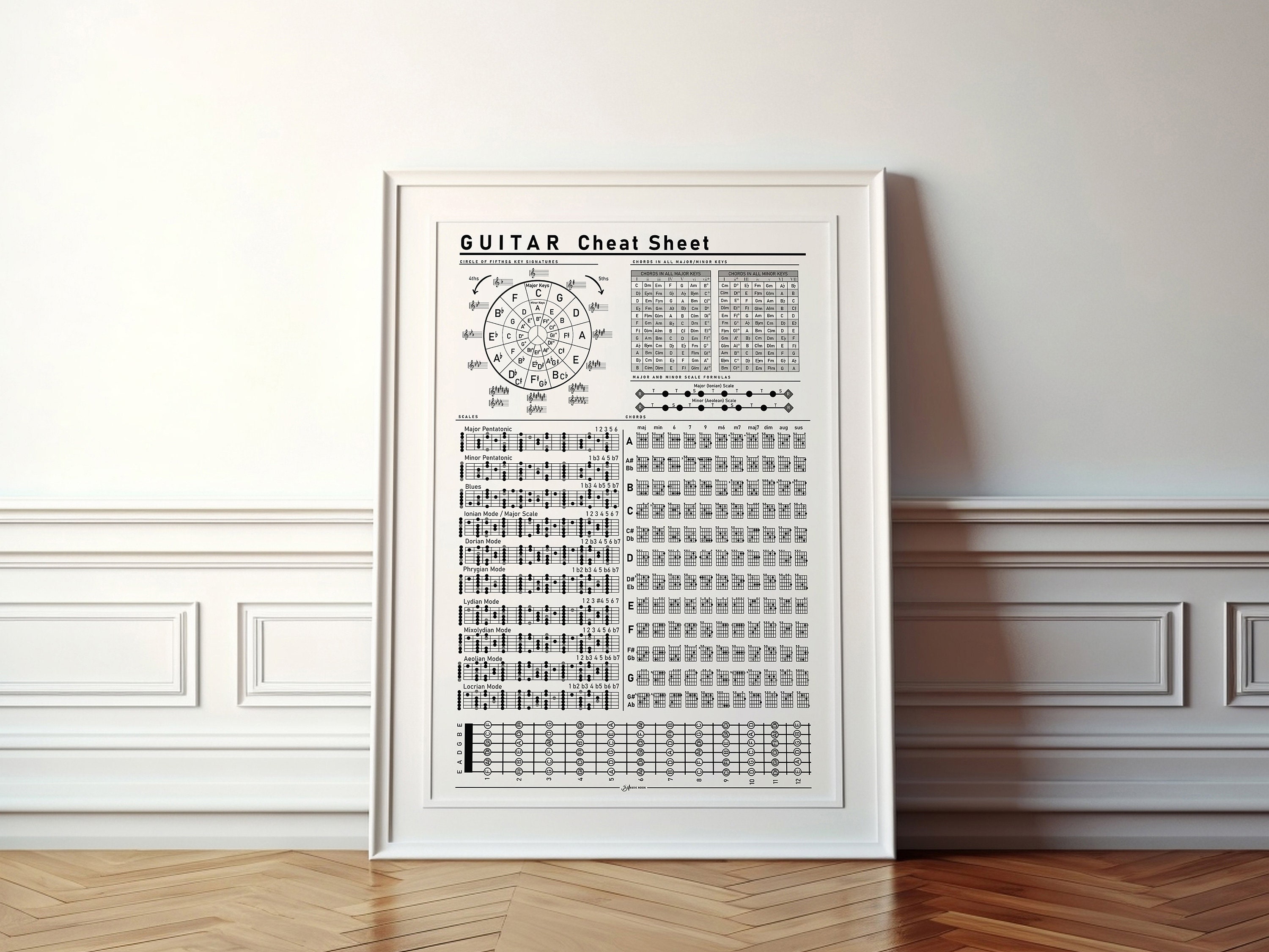 Guitar Cheat Sheet, Chords, Scales, Music Theory Poster (digital ...