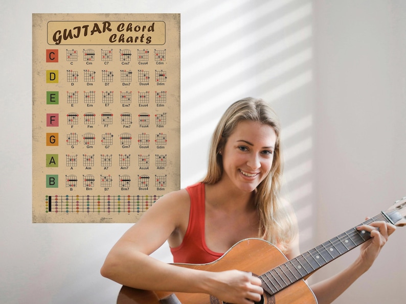 Antique Guitar Chord Diagrams Wall Art, Vintage Guitar Chords Print ...