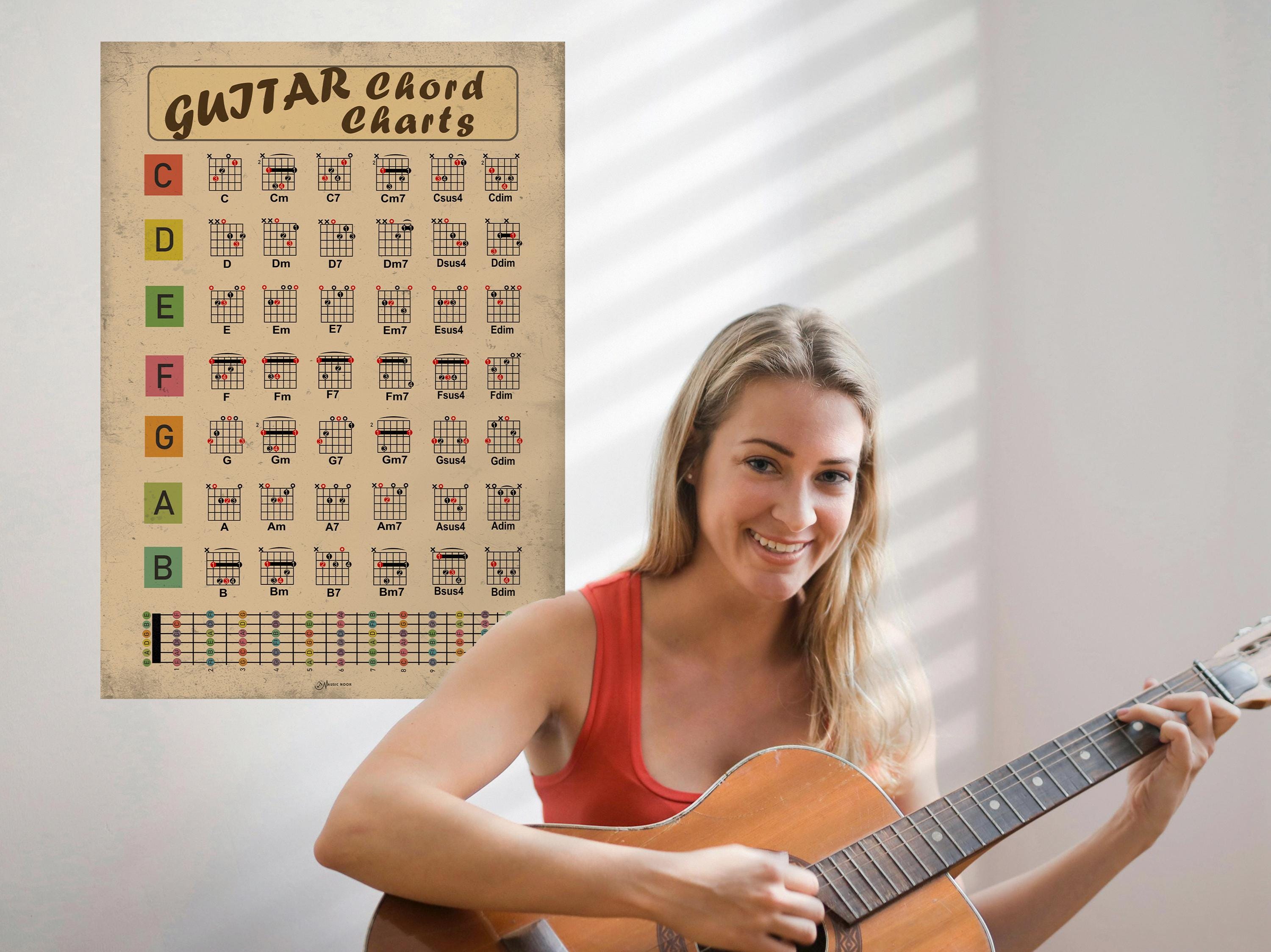 Antique Guitar Chord Diagrams Wall Art, Vintage Guitar Chords Print ...