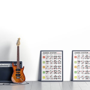 Guitar CAGED System Poster Set of 2, Guitar Chords and Scales Prints ...