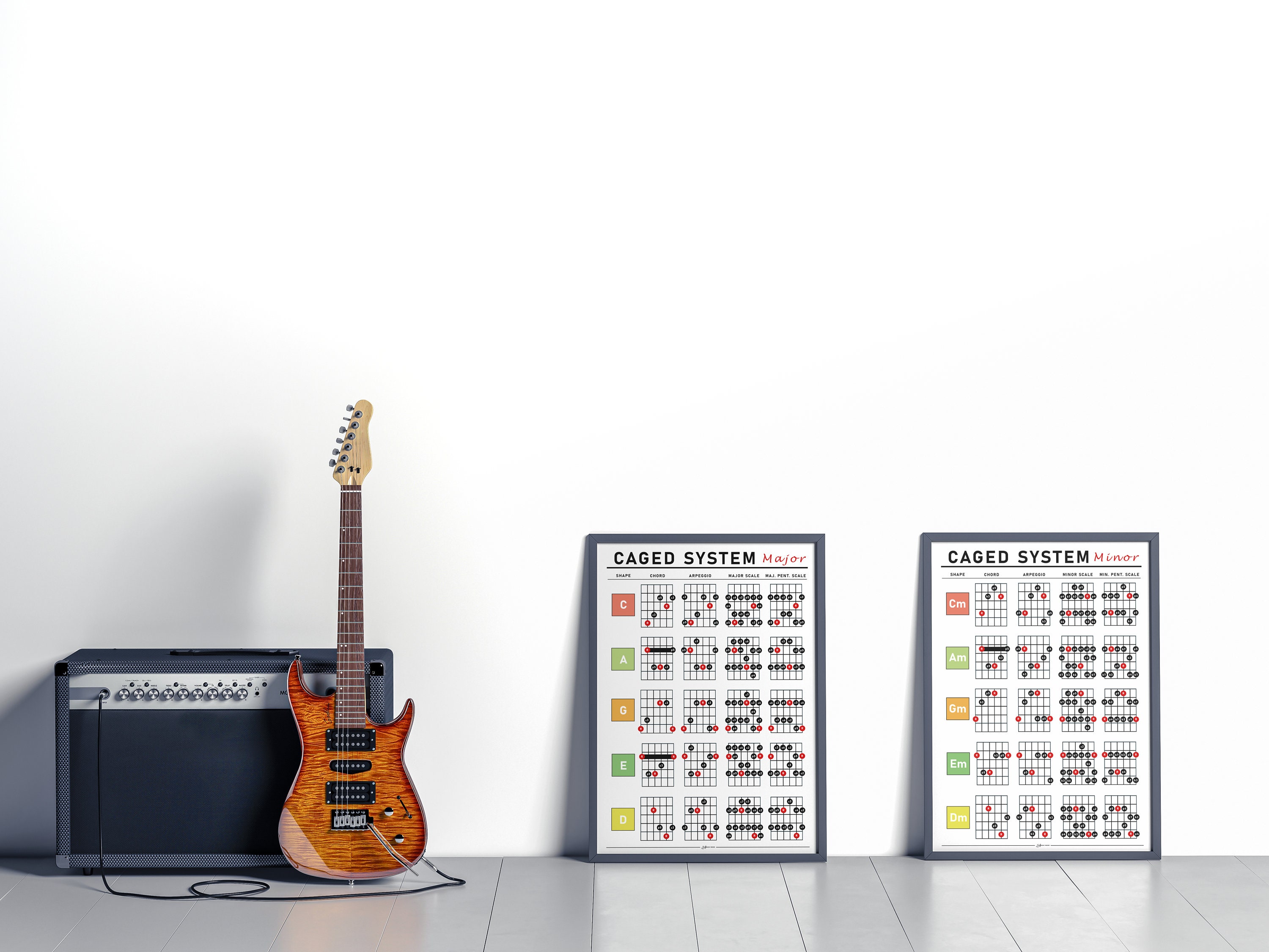 Guitar CAGED System Poster Set of 2, Guitar Chords and Scales Prints ...