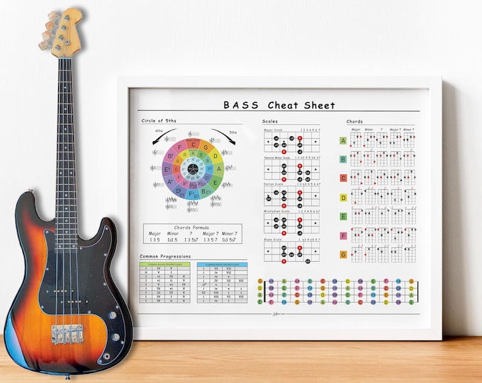 Bass Chords Poster, Gift Included-chords and Tabs Diagrams, Large ...