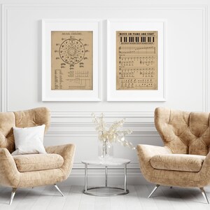 Music Theory Posters for Piano, Circle of Fifths, Notes on Staff and ...