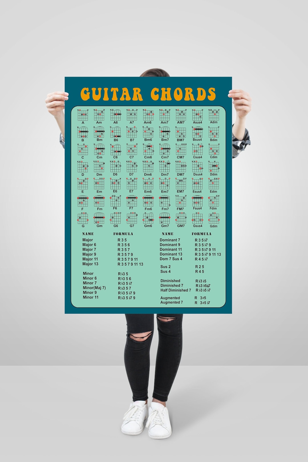 Vintage Guitar Chords Poster, Digital Download, Printable Music Theory ...