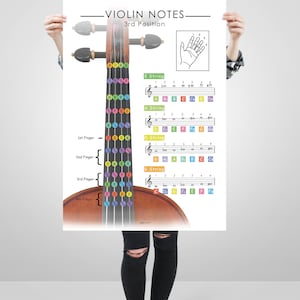 Violin Positions Set of 2, Fingerboard Notes Poster, Violin First ...
