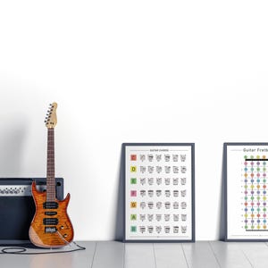 Guitar Chords & Fretboard Posters Set, Music Learning Wall Art ...