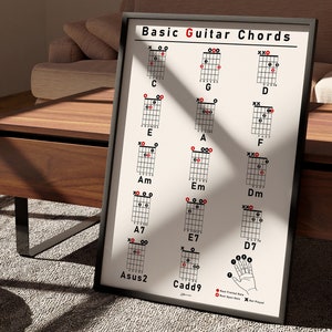 Basic Guitar Chords Poster | Beginner Guitar Reference Chart | Music ...