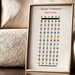 Open D Tuning Guitar Fretboard Poster, Alternate Tuning Fretboard Notes ...