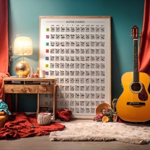 Guitar Chords Poster, Chord Reference Chart, Large Music Education ...