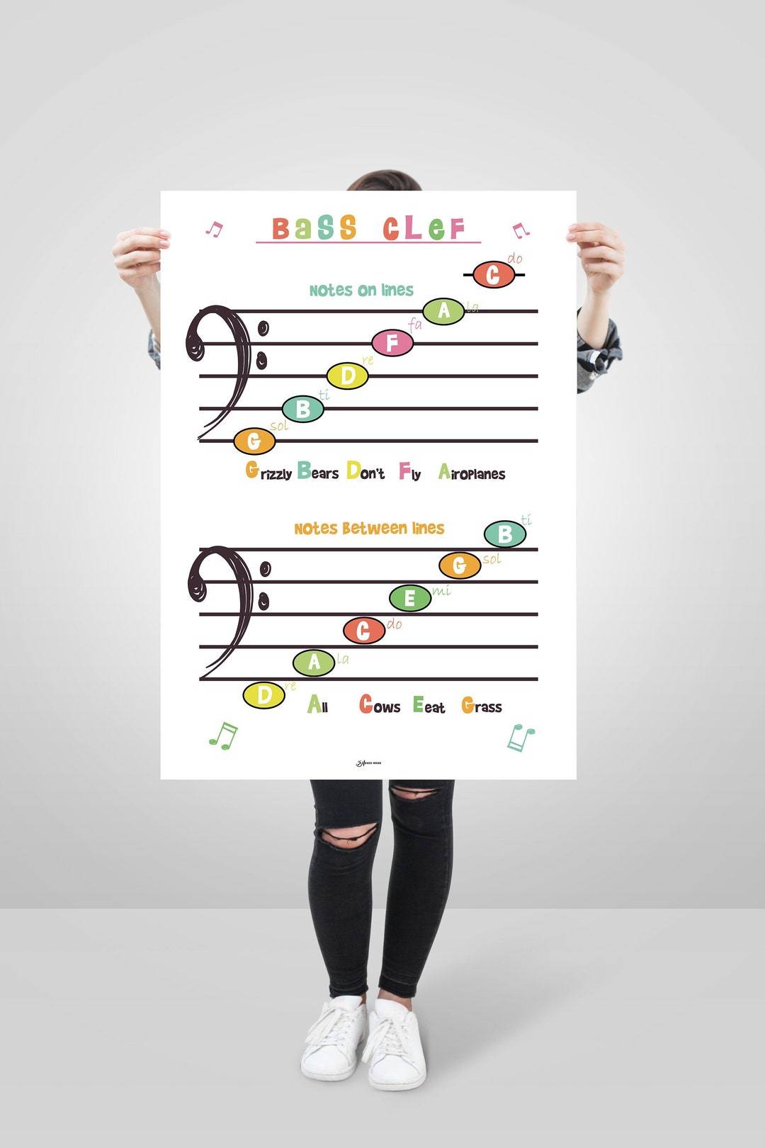 Bass Clef Notes Poster, Children Music Education Print, Classroom Decor ...