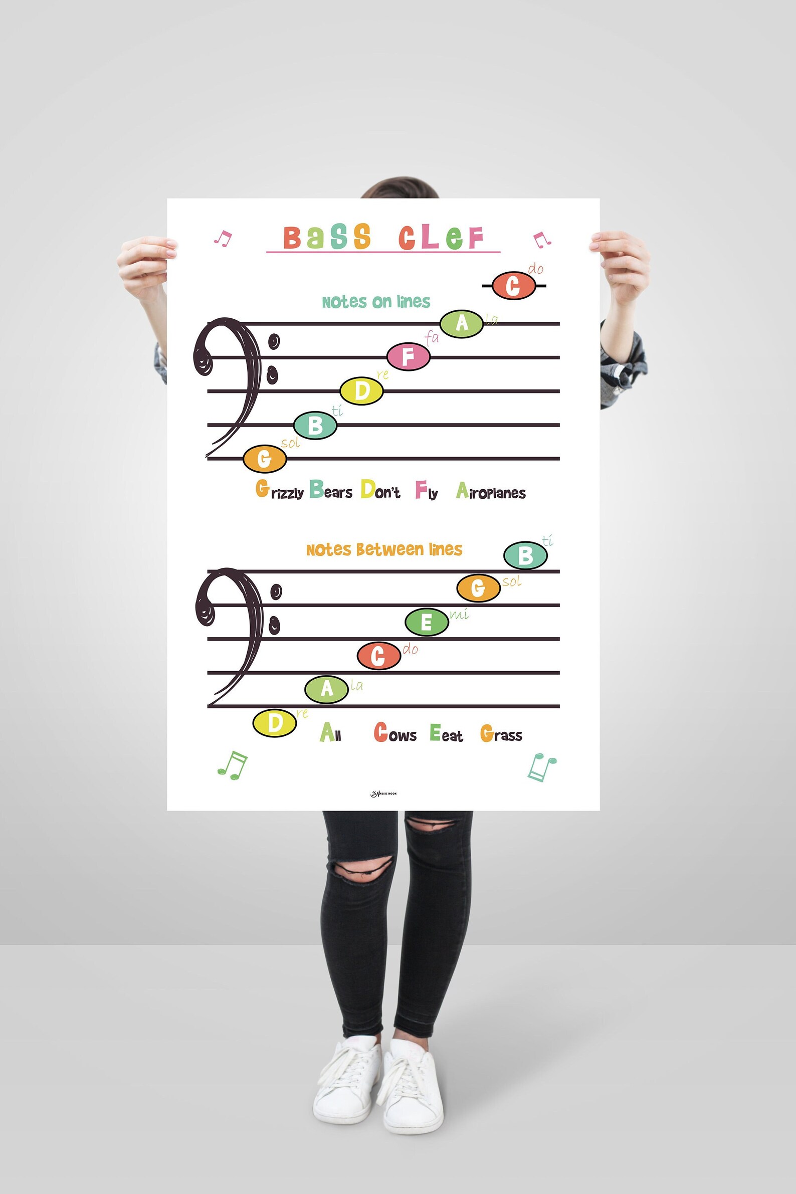 Bass Clef Notes Poster, Children Music Education Print, Classroom Decor ...