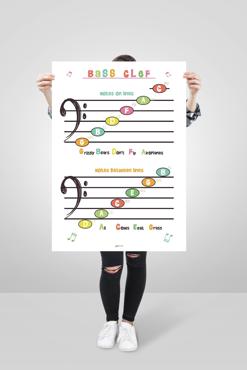 Bass Clef Notes Poster, Children Music Education Print, Classroom Decor ...