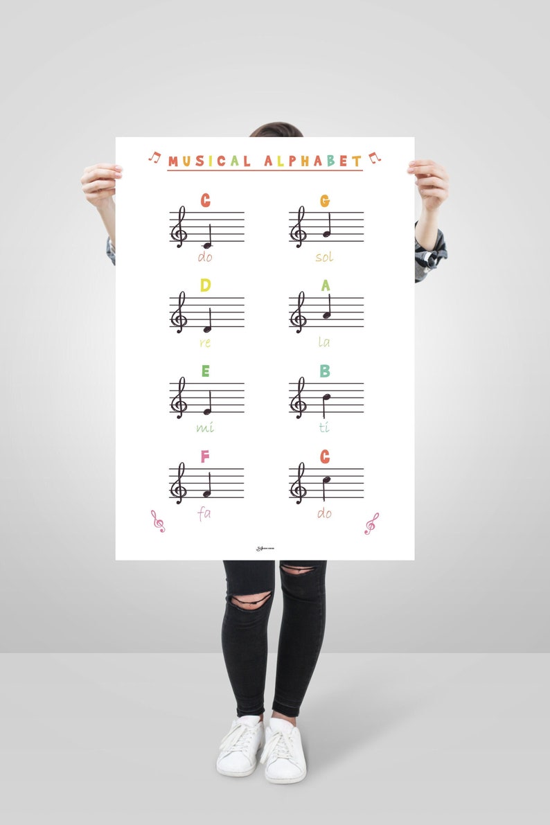 Musical Alphabet Wall Art, Music Notes for Kids, Digital, Music ...