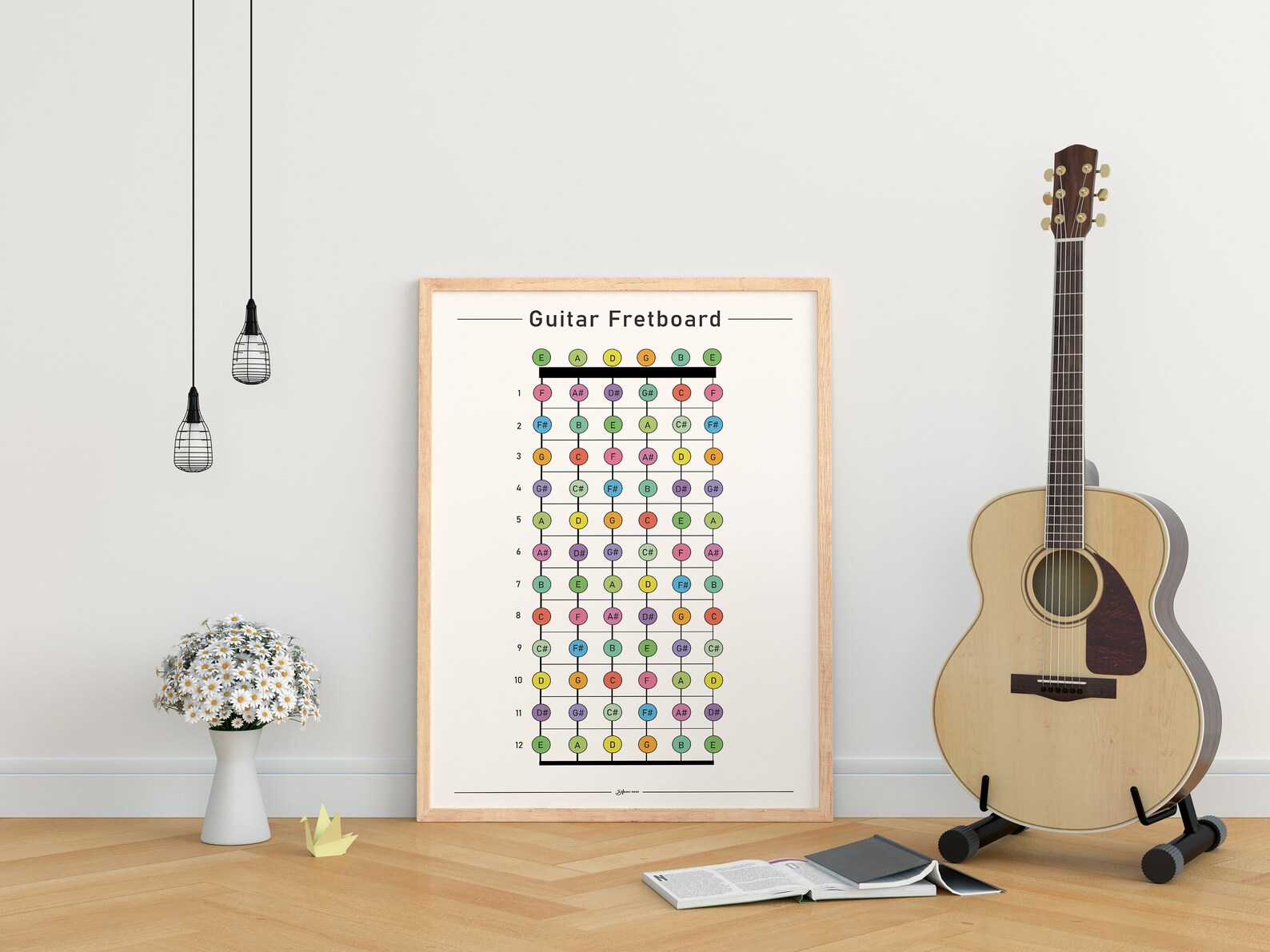 Guitar Fretboard Poster, Fretboard Notes Chart, Large Guitar Education ...