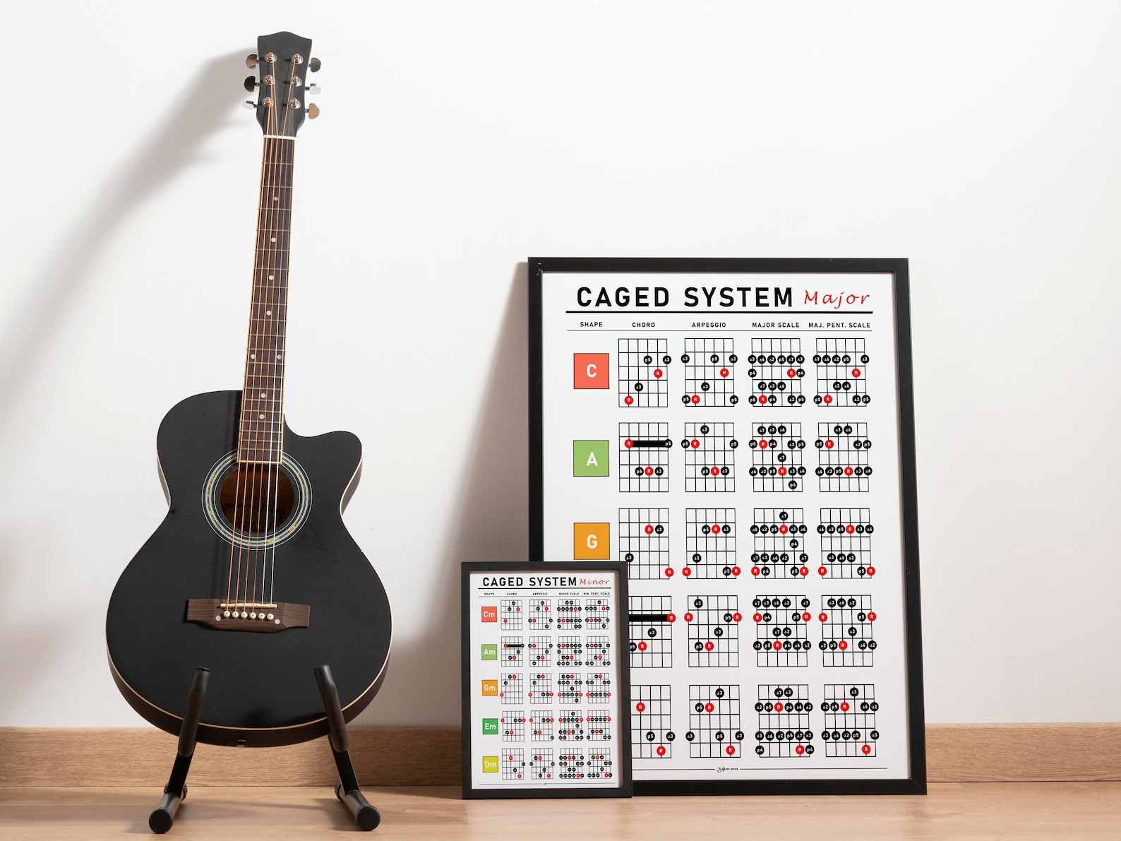 Guitar CAGED System Poster Set of 2, Guitar Chords and Scales Prints ...