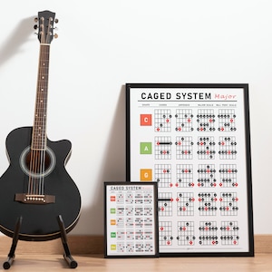 Guitar CAGED System Poster Set of 2, Guitar Chords and Scales Prints ...