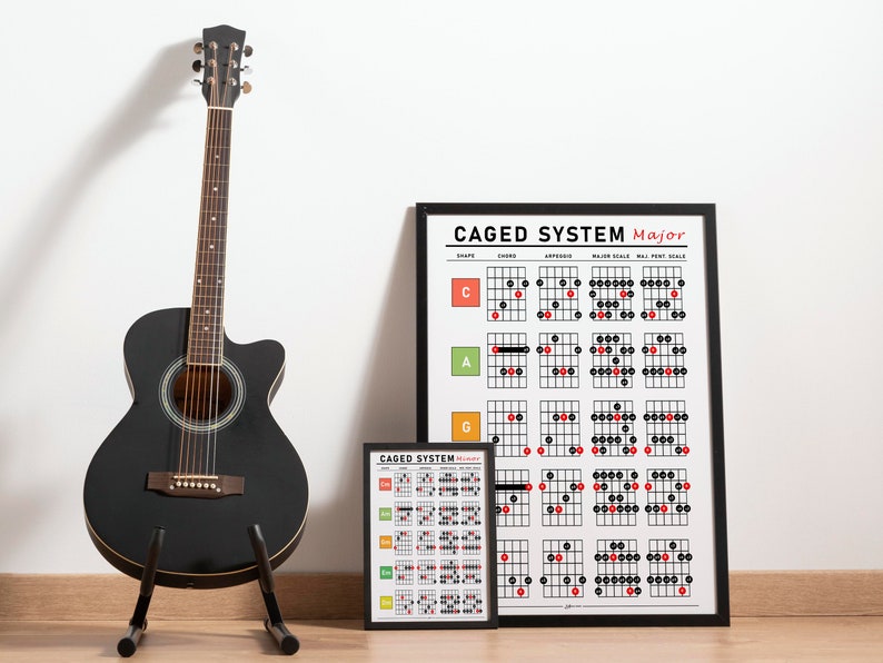 Guitar CAGED System Poster Set of 2, Guitar Chords and Scales Prints ...