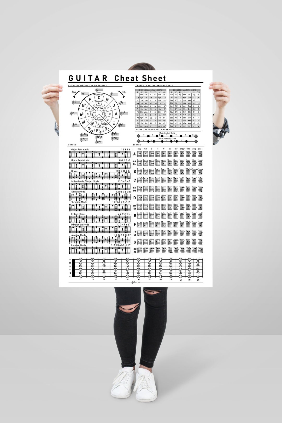 Guitar Cheat Sheet, Chords, Scales, Music Theory Poster (digital ...