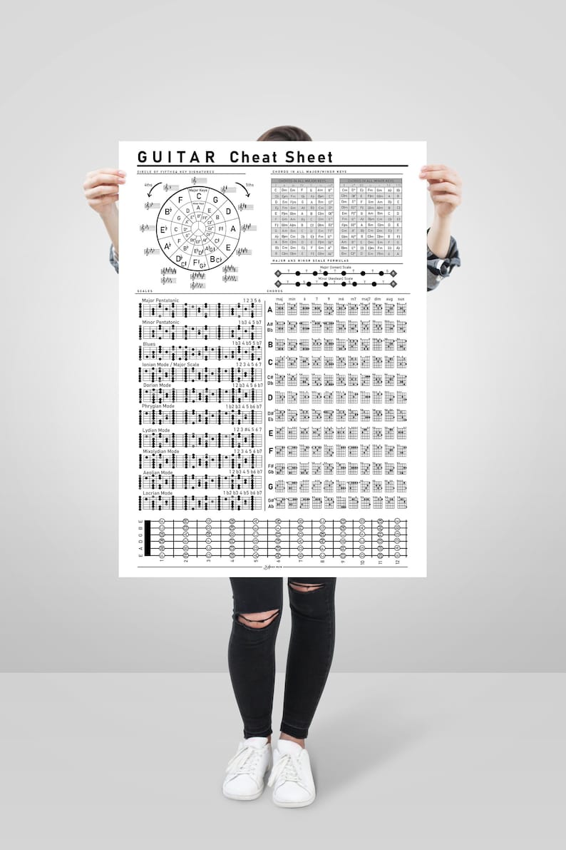 Guitar Cheat Sheet, Chords, Circle of Fifths, Scales, Guitar Fretboard, Music Theory All in One ...