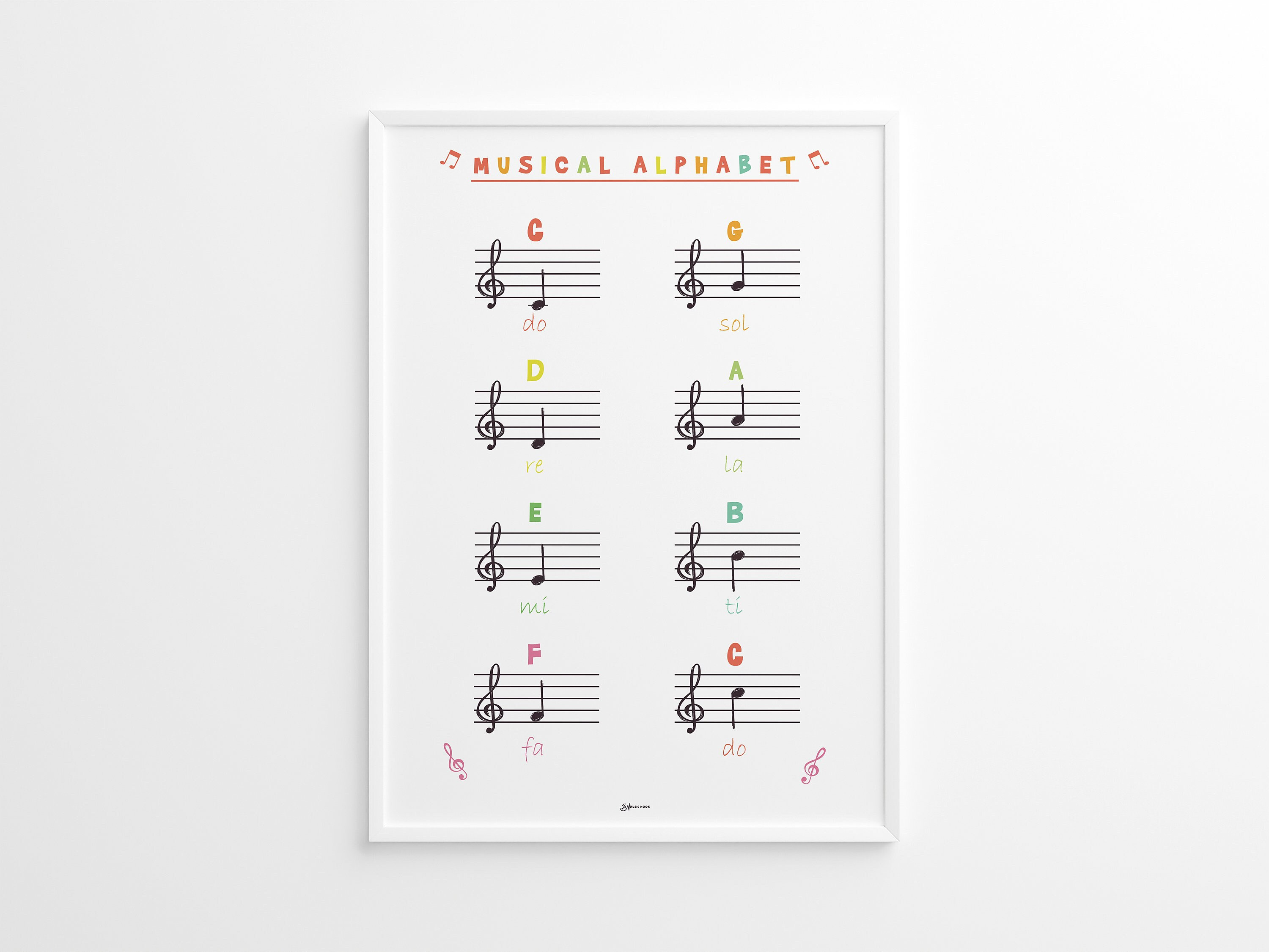 Musical Kids Educational Poster, Fun Music Learning Print, Music ...
