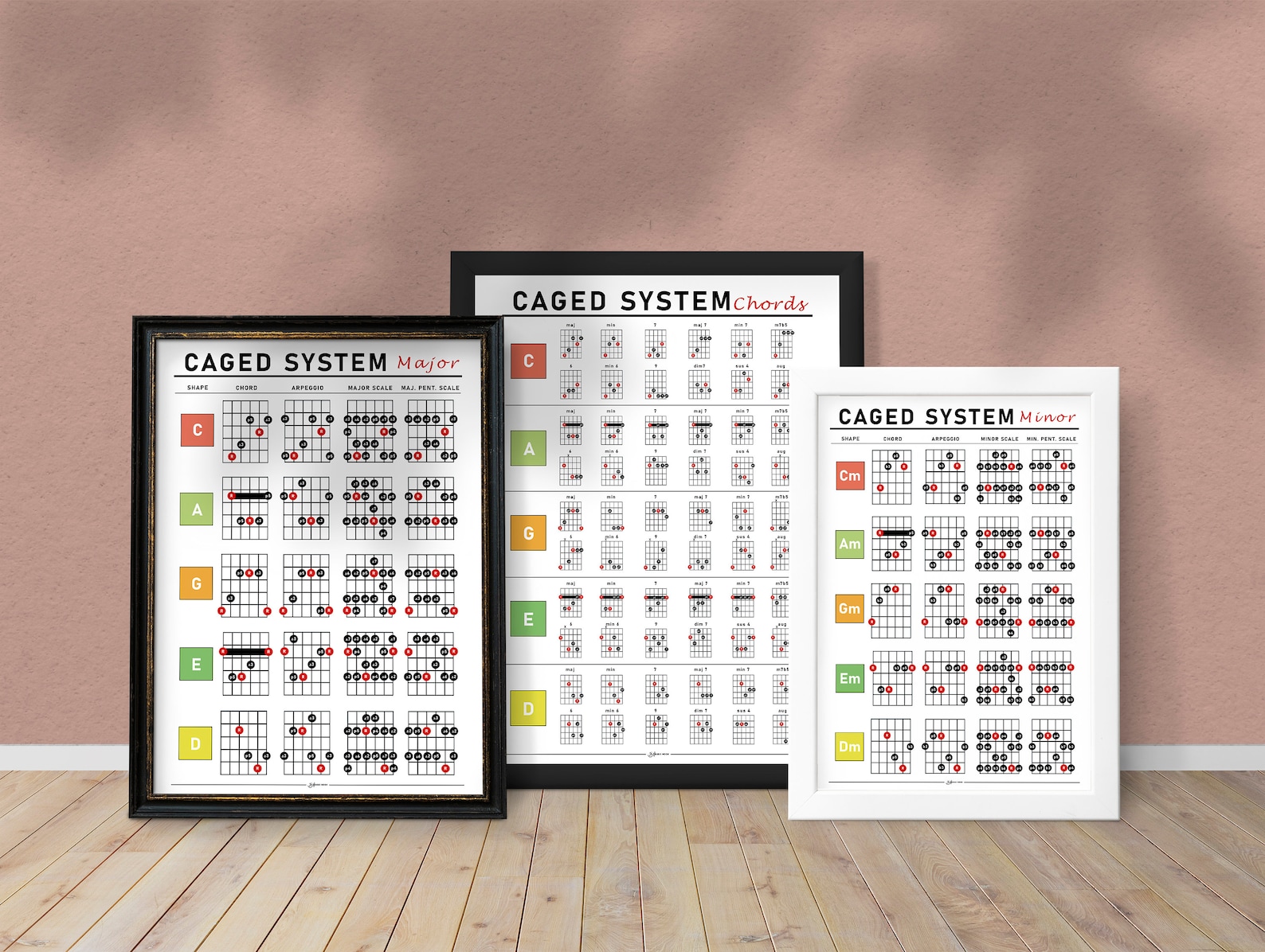 Guitar Poster Bundle, Set of 9 Guitar Theory Posters, Chords ...