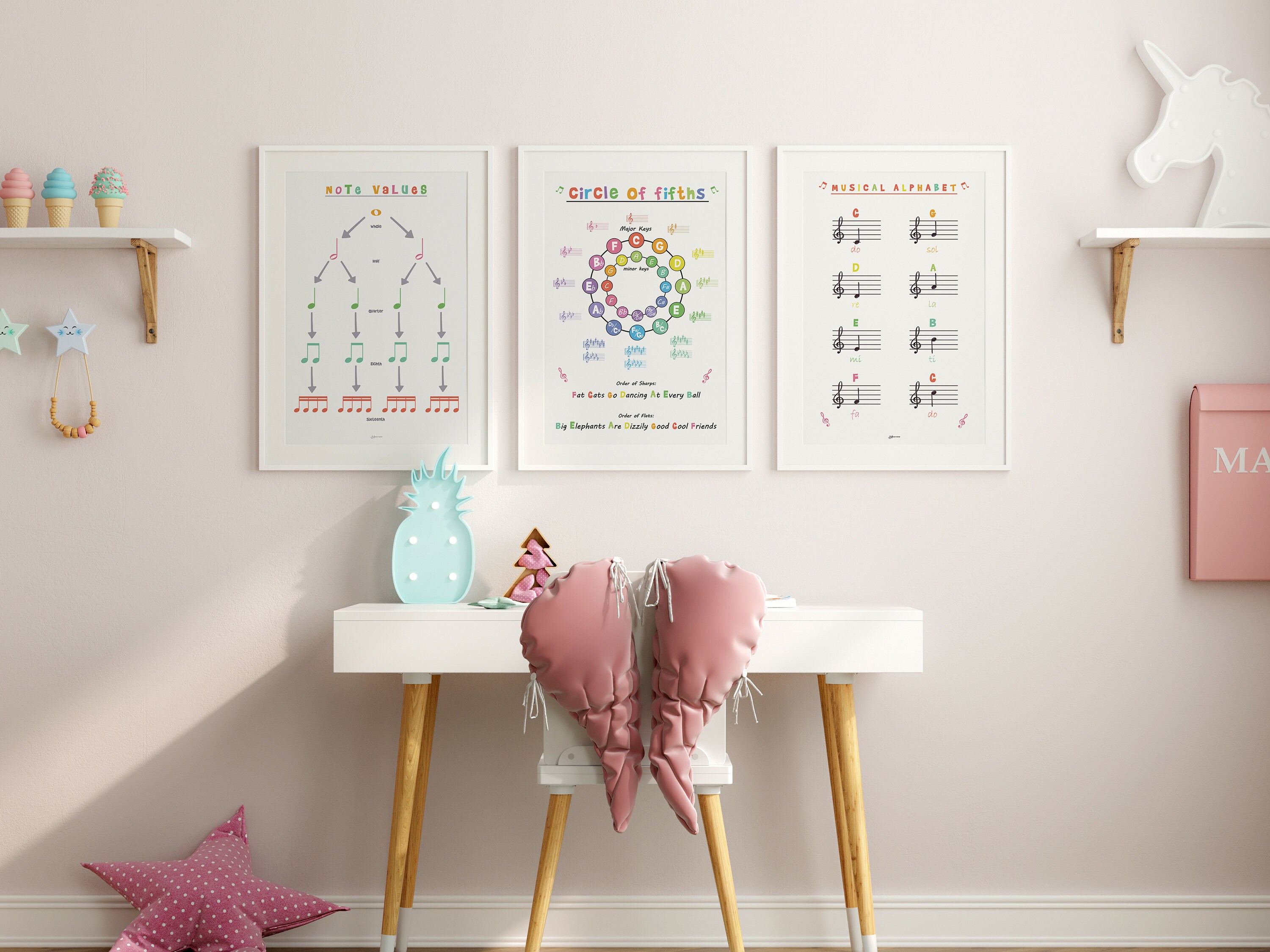 Set of 9 Music Theory Posters, Music Classroom Decor Prints Bundle ...