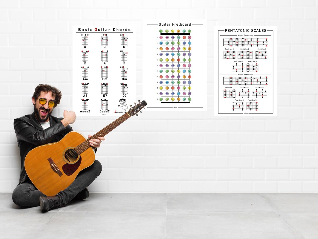 Beginner Guitar Theory Poster Set of 3, Guitar Bundle, Fretboard Chart ...