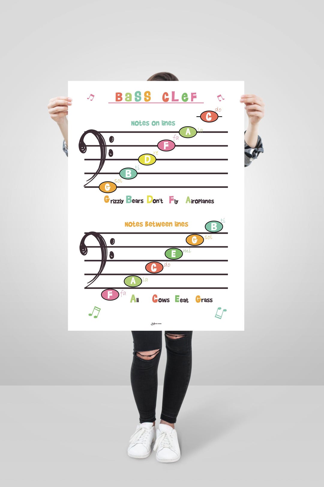 Bass Clef Music Education Poster, Classroom Decor (digital Download) - Etsy