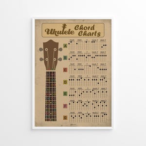 Ukulele Chord Charts Poster | Antique Style Ukulele Chords Wall Art ...