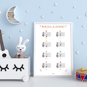Musical Alphabet Wall Art, Music Notes for Kids, Digital, Music ...