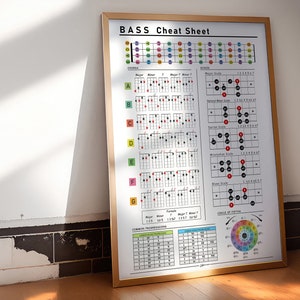 Bass Cheat Sheet Poster, Large Printable, Bass Scales Print, Bass ...