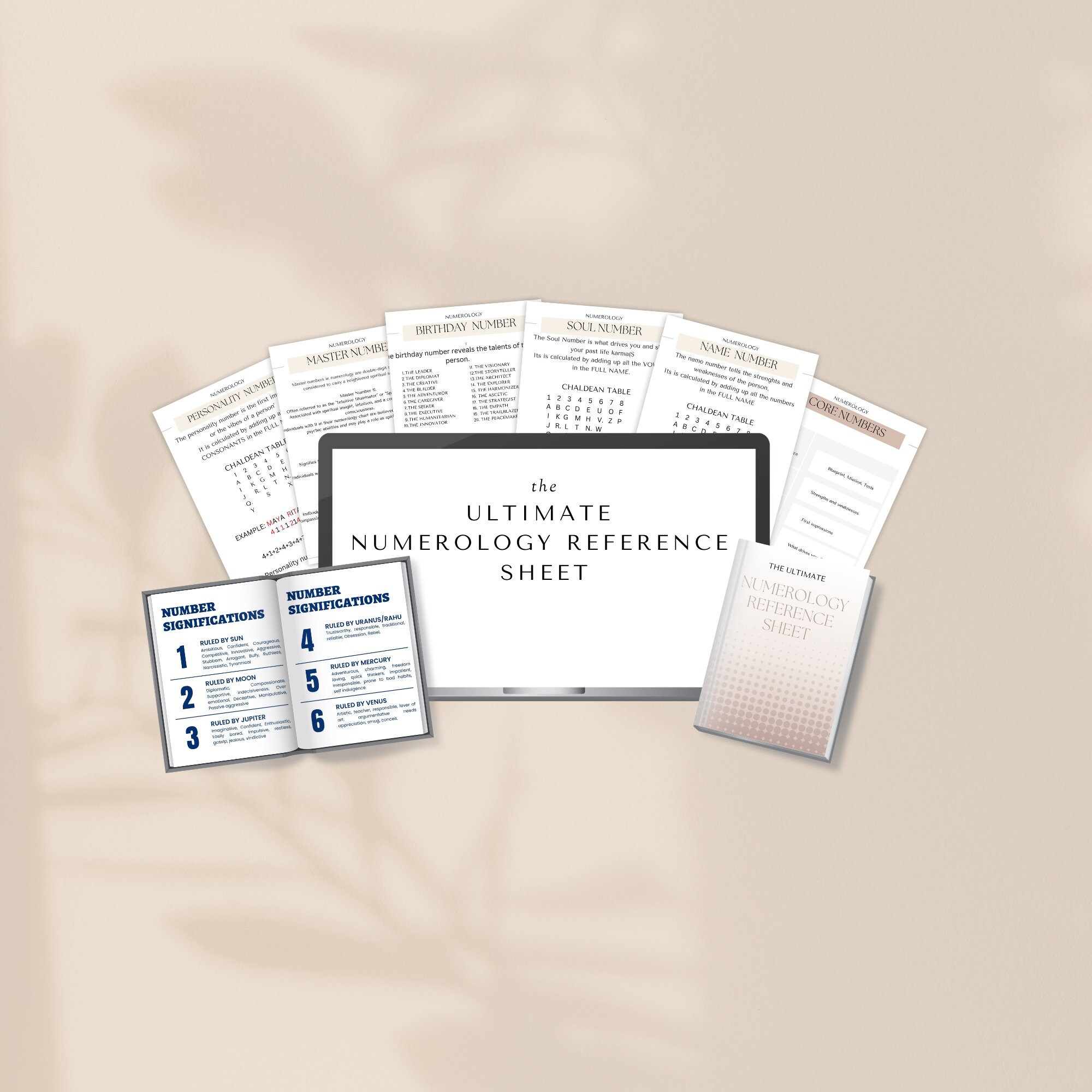 Numerology Guide|numerology Reference Sheet|cheat Sheets|chaldean Numerology|basics of ...