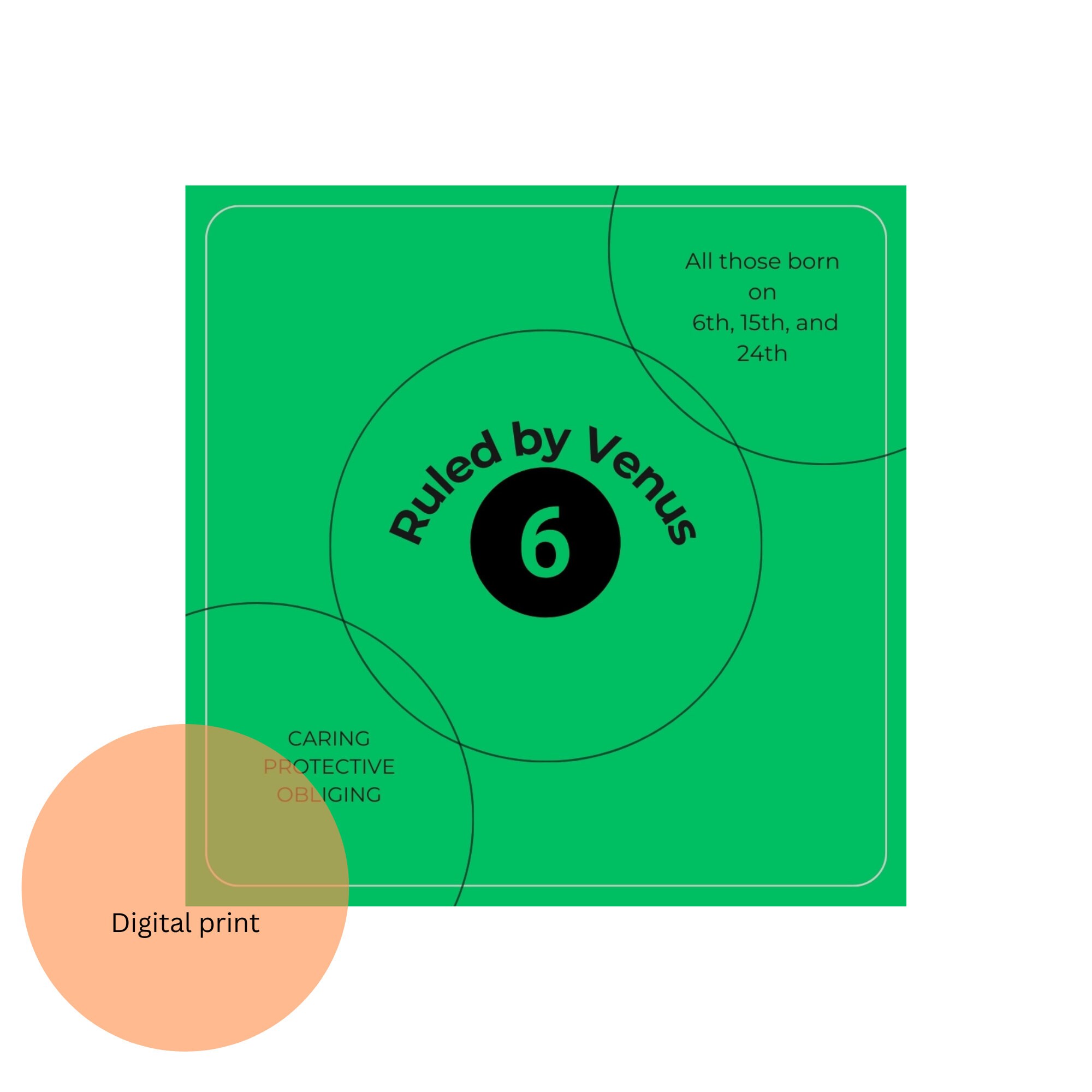 Numerology Cheat Sheet|core Numbers|digital Prints|numerology Guide - Etsy