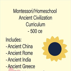 Montessori/homeschool Ancient Civilization Resource Bundle - Etsy