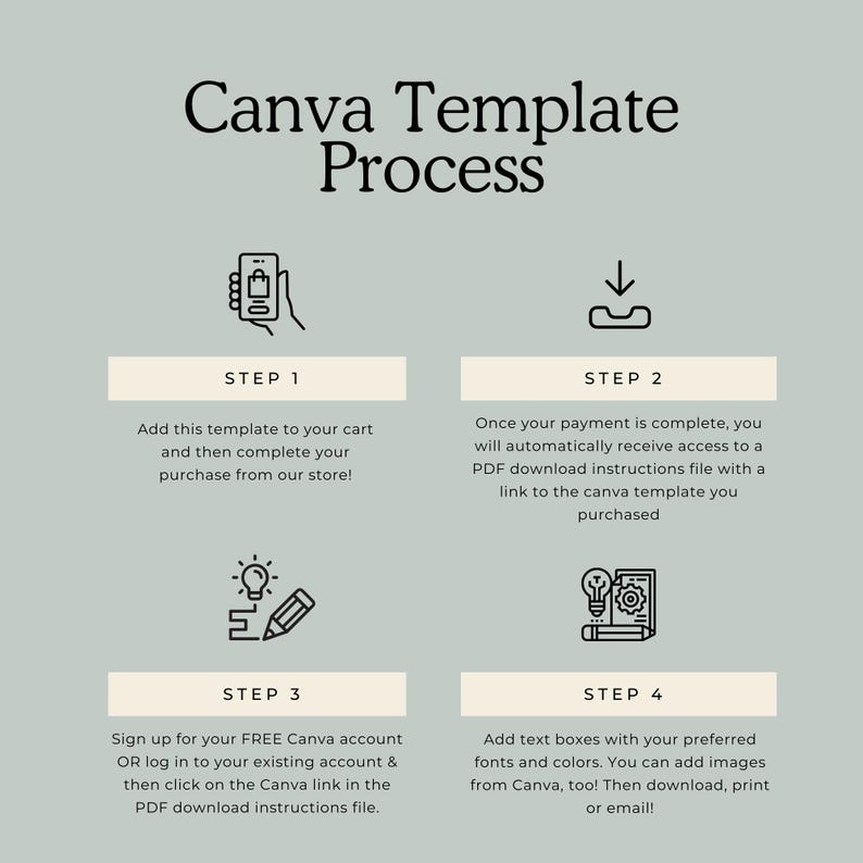 Editable Montessori Primary Parent-teacher Conference Form | Customize ...