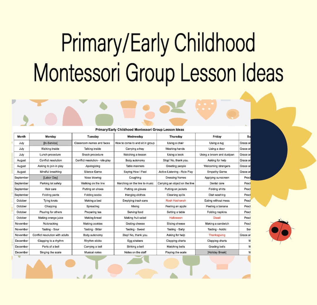 Primary/early Childhood Montessori Group Lesson Ideas - Includes FREE ...