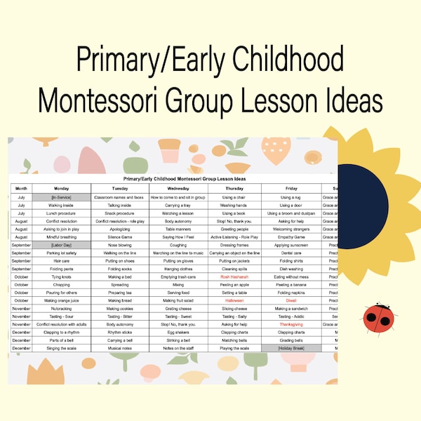 Montessori/homeschool Islamic Caliphates Medieval Civilization Lessons ...