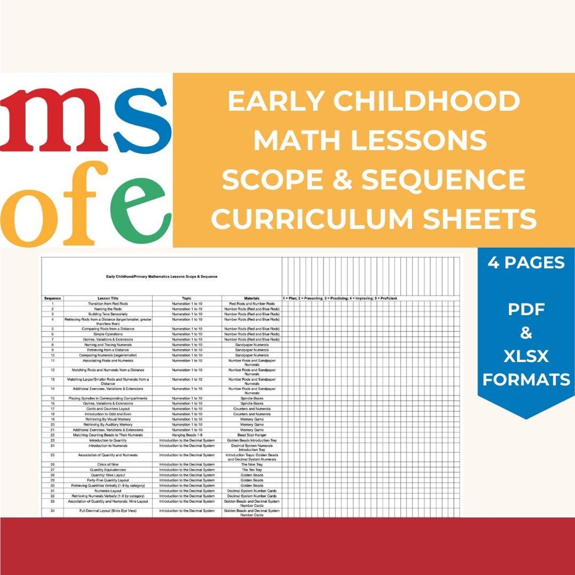 Early Childhood/primary Math Lessons Scope & Sequence Curriculum Sheets ...