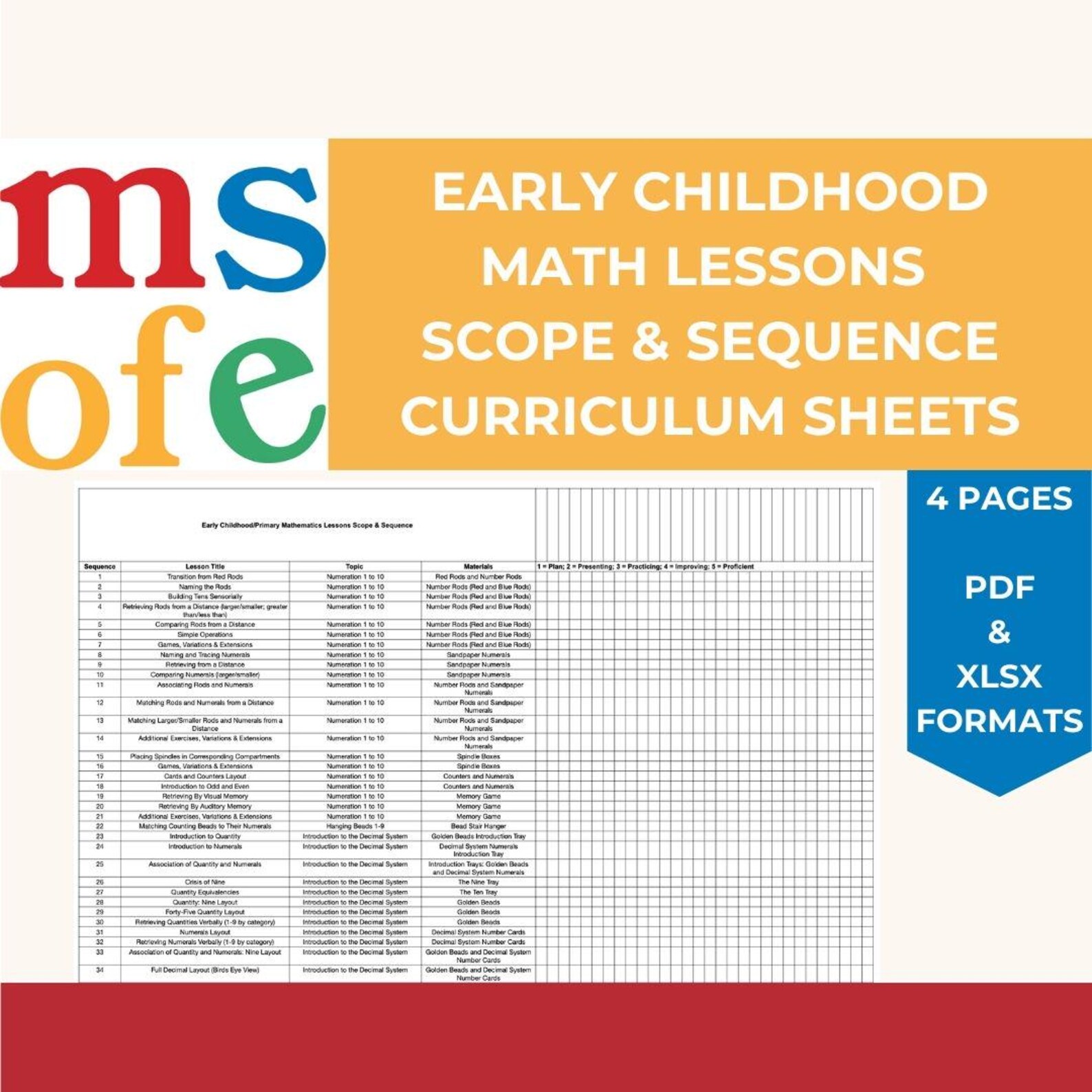 Early Childhood/primary Math Lessons Scope & Sequence Curriculum Sheets ...