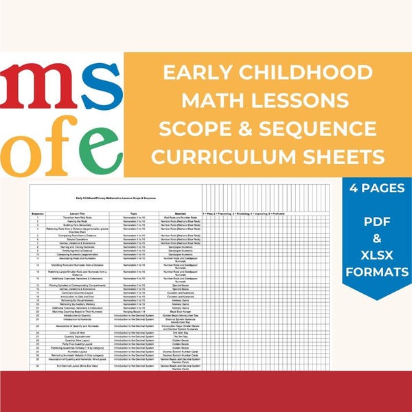 Montessori Math - Etsy