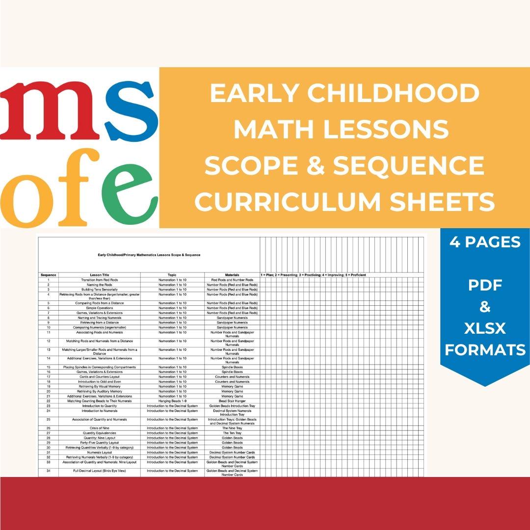 Early Childhood/primary Math Lessons Scope & Sequence Curriculum Sheets ...
