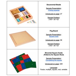 Montessori Elementary Mathematics and Geometry Lessons Quick Reference ...