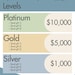 Customizable School Fundraising Canva Templates | Editable Nonprofit ...